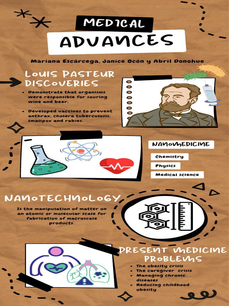Medical Advances | PDF