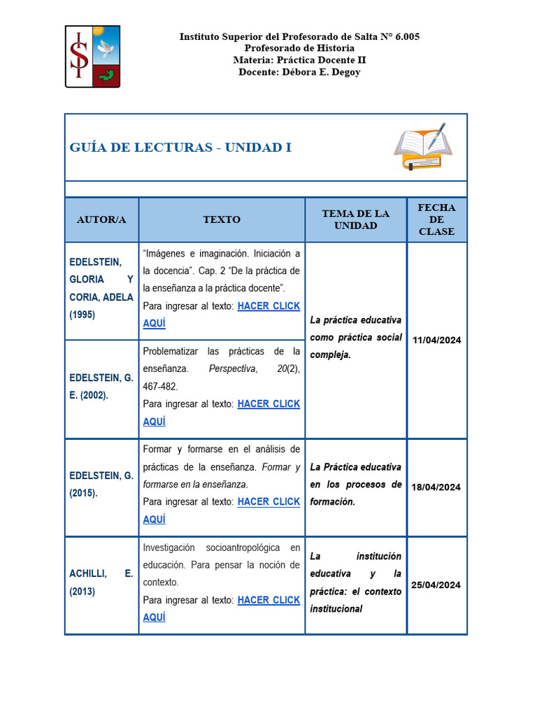 Guía de Lecturas Práctica Docente II | PDF | Maestros | Enseñando