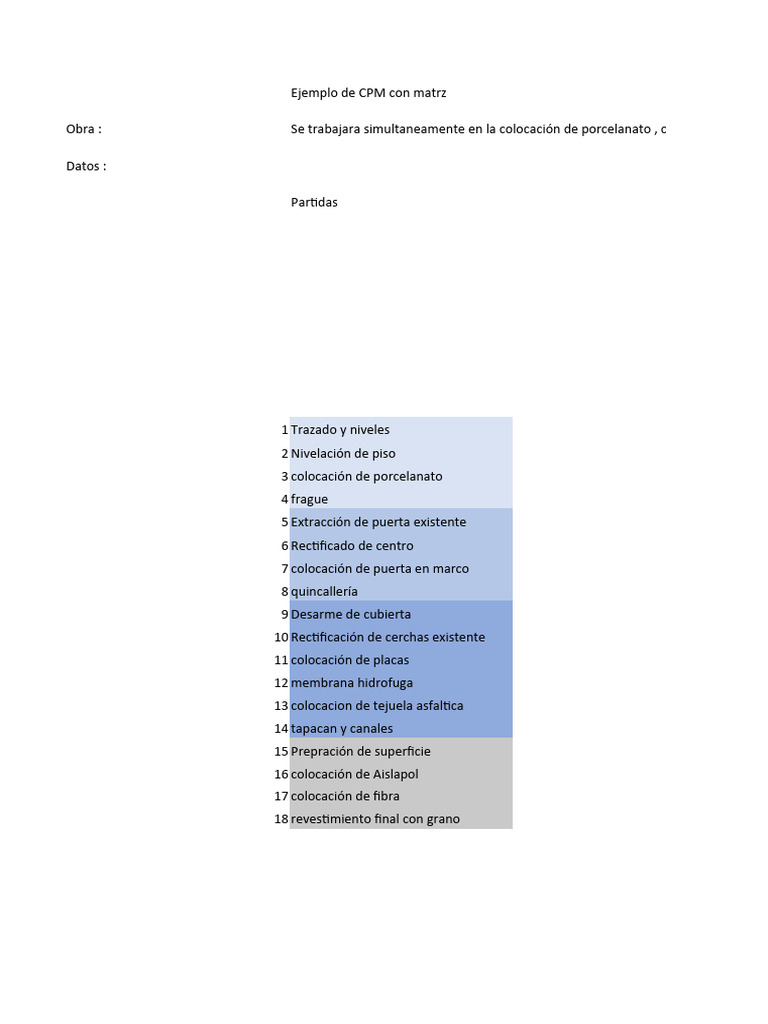 Trabajo Programacion de Obra 2024 | PDF