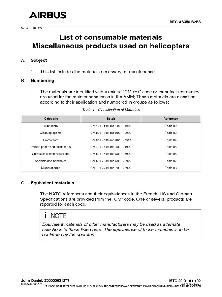AS350 Helicopter Consumable Materials List | PDF | Oils | Materials