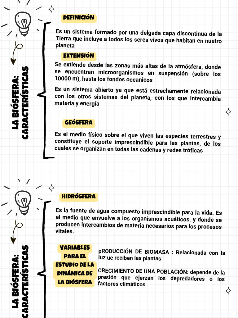 UNIDAD 0 INTRODUCCIÓN AL MEDIO AMBIENTE | Descargar gratis PDF ... UNIDAD 0 INTRODUCCIÓN AL MEDIO AMBIENTE | Descargar gratis PDF ...