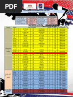 Uasa 2024 Matematik Tahun 2 | PDF