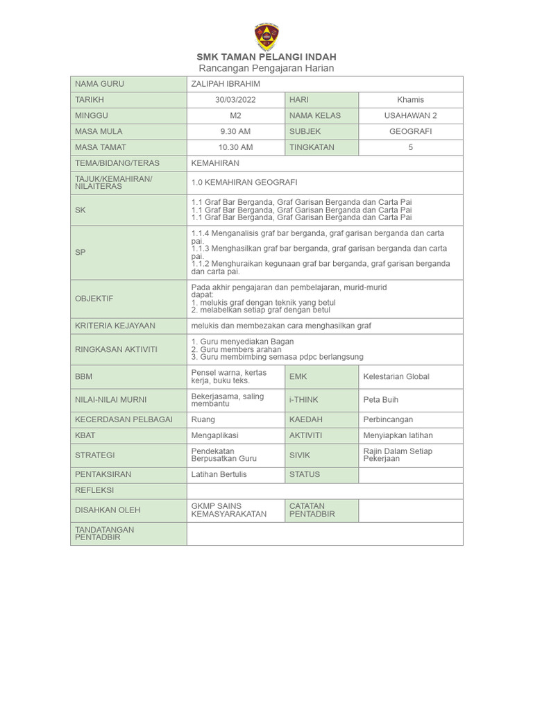 Rancangan Pengajaran Geografi SMK TPI | PDF