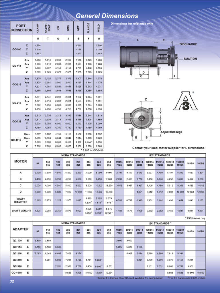 Catalogo 032 - General Dimensions | PDF