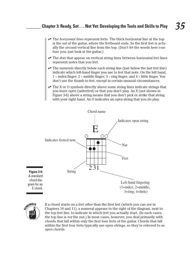 Understanding Guitar Chord Diagrams | PDF | Celtic Musical Instruments ...