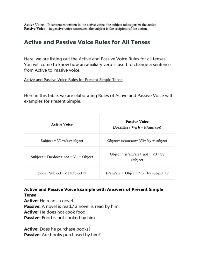Active and Passive Voice Rules Chart | PDF | Subject (Grammar ...