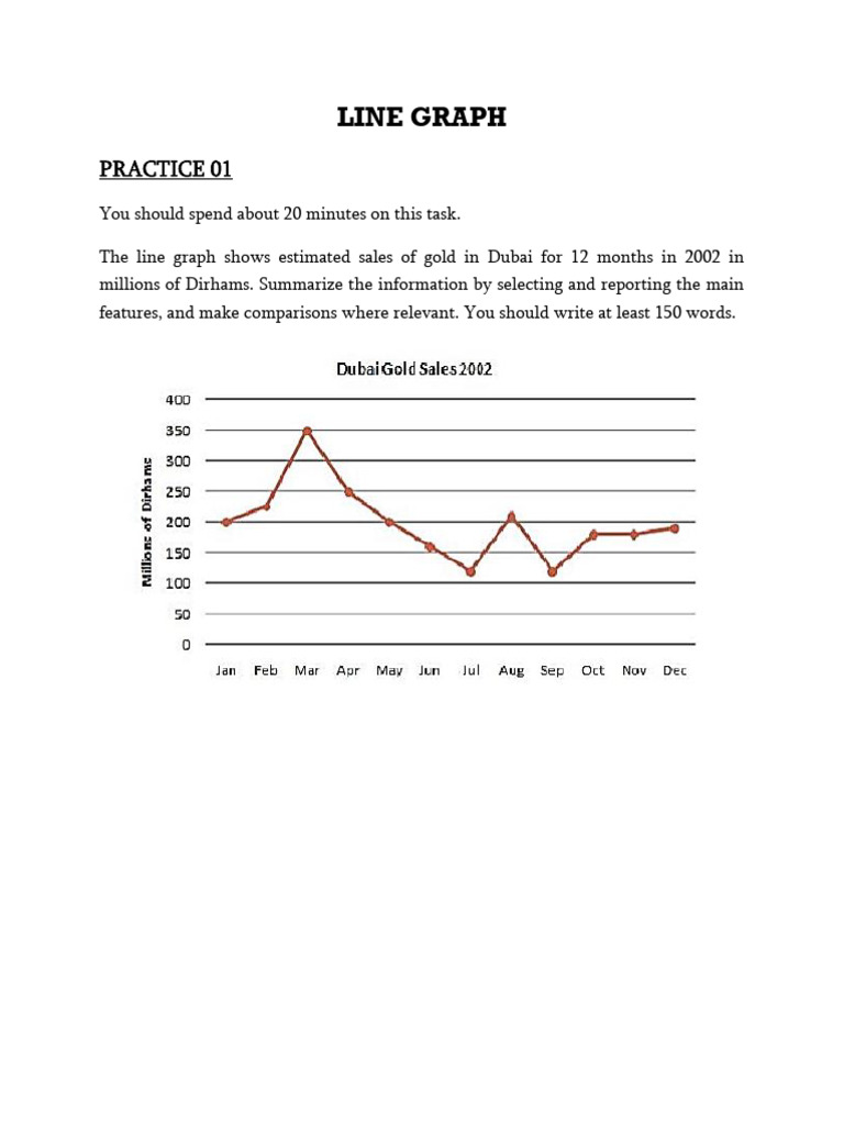 (Writing) Line Graph | PDF