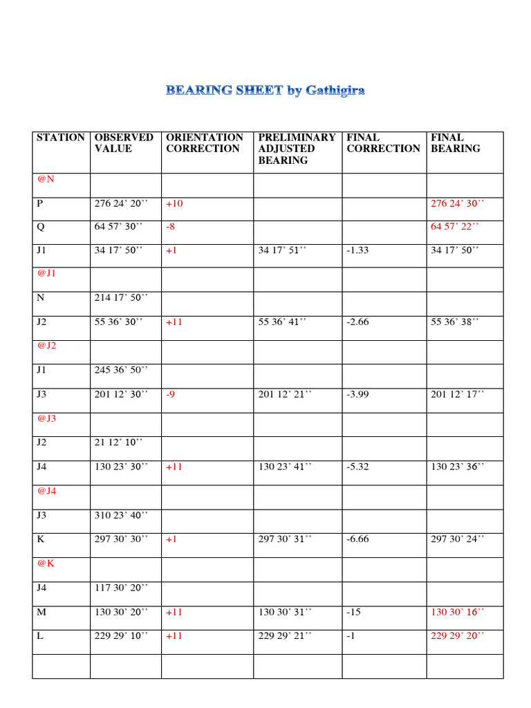 Bearing Sheet 2 | PDF