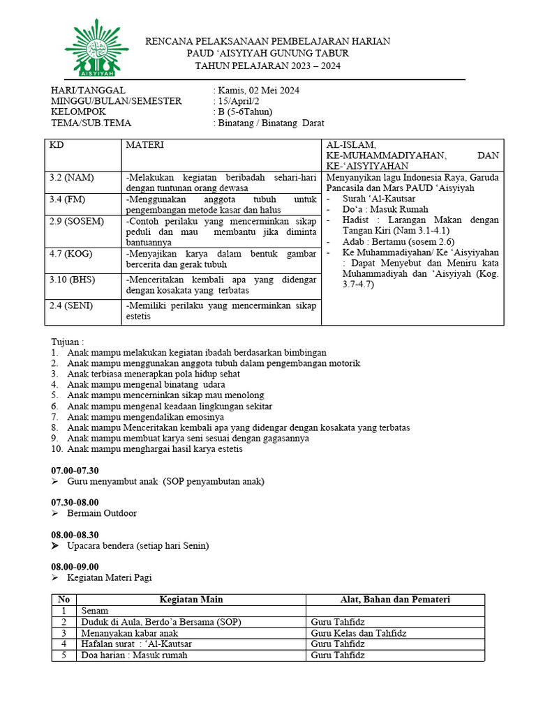 RPPH 02 Mei 2024 - BNTG | PDF