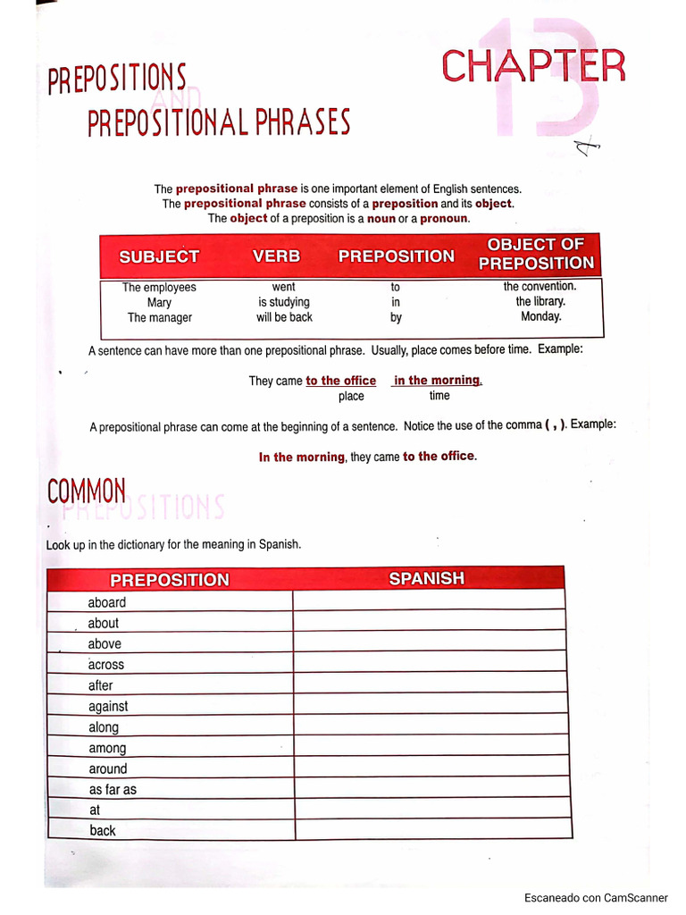 Preposition 05-06-2024 09.32 | PDF