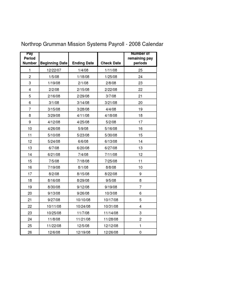 Northrop Grumman Payroll Calendars 2008-2012 | PDF