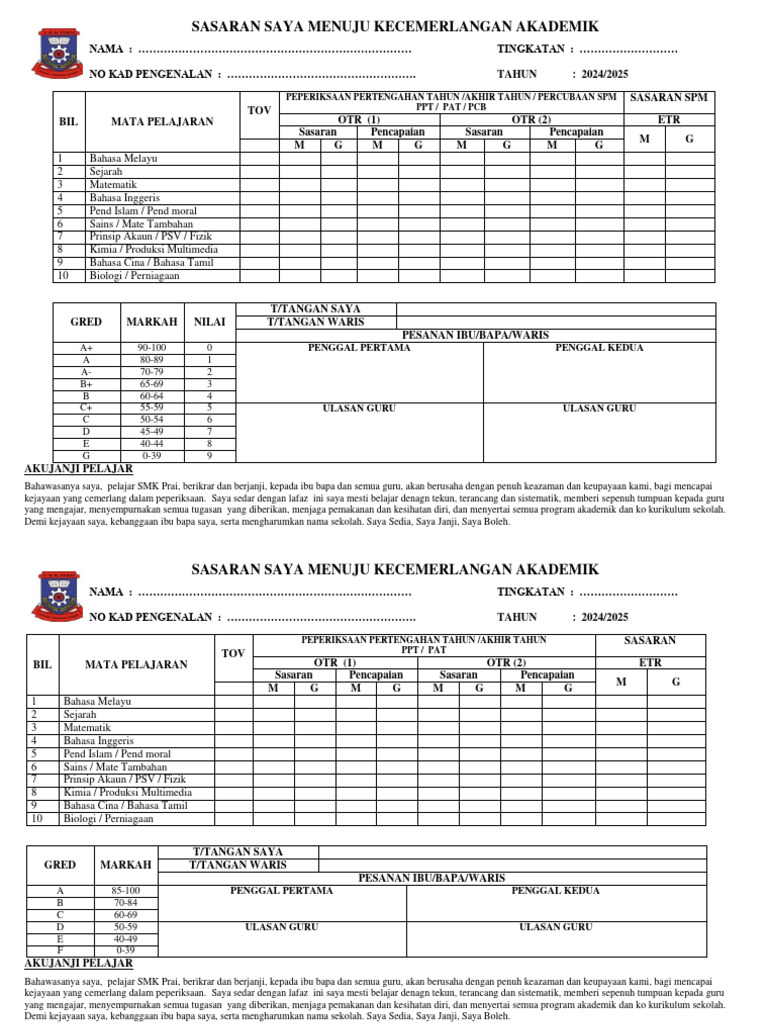 Score Card SPM | PDF