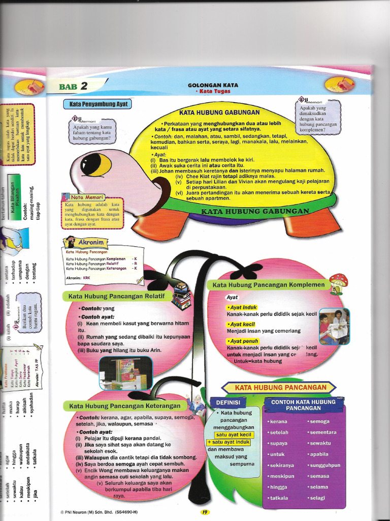 Kata Tugas | PDF