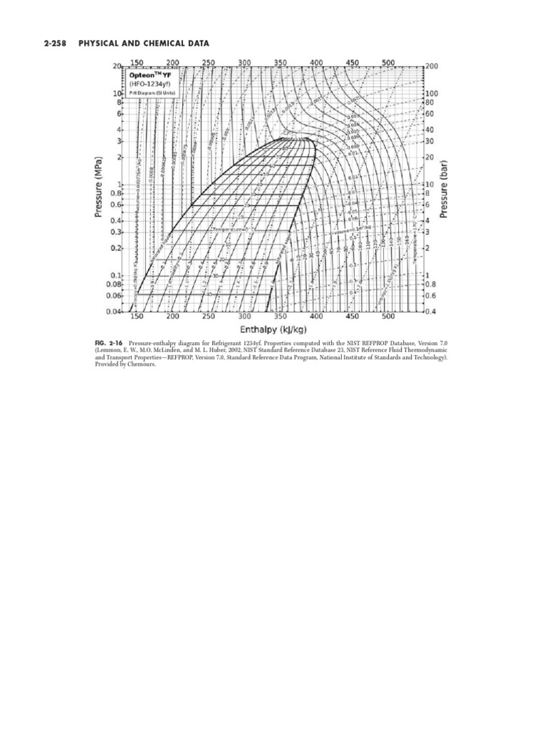 TD3-2024.1 Diagrama Manual Del IQ R1234YF | PDF | Computers | Technology & Engineering