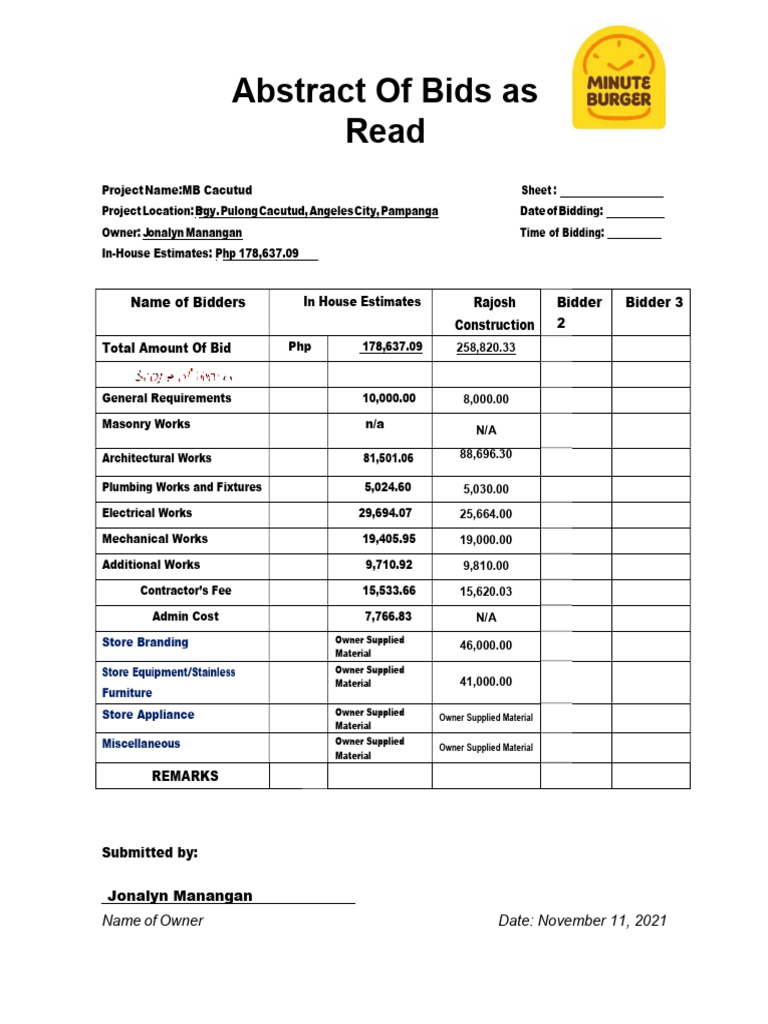 Cacutud Project Bid Summary | PDF