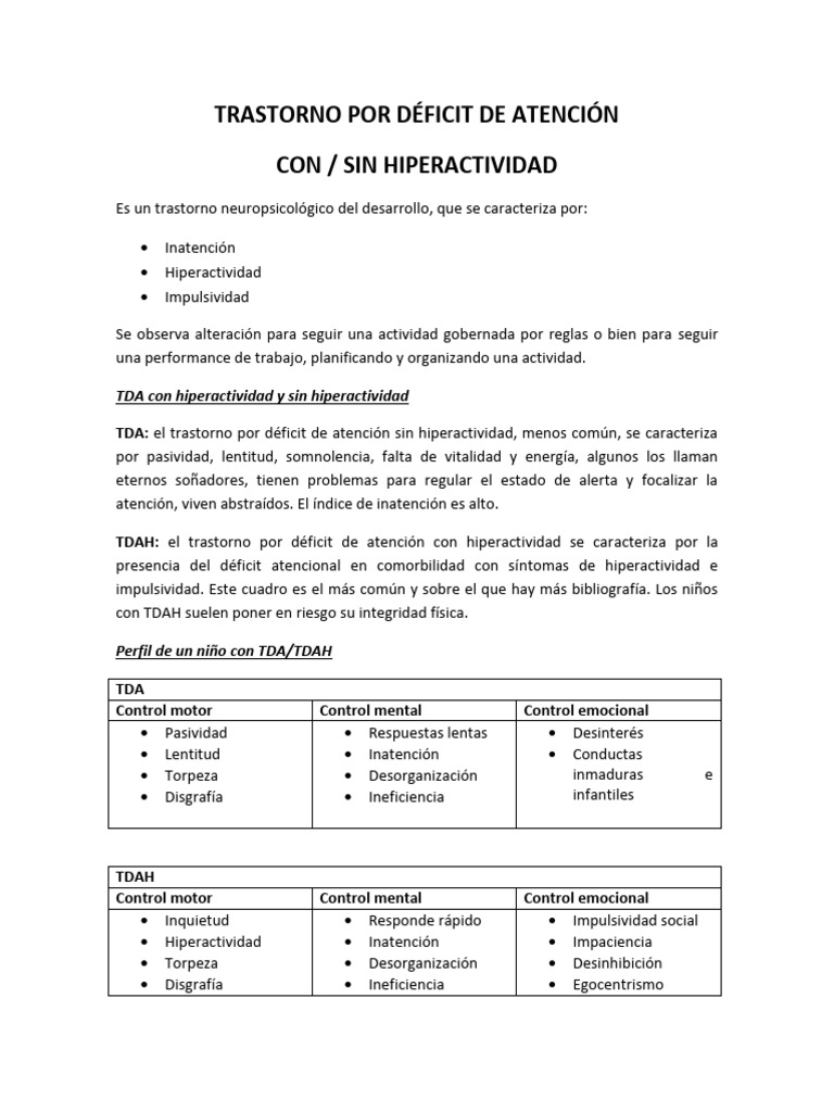 Trastorno Por Déficit de Atención Con / Sin Hiperactividad | PDF | Desorden hiperactivo y ...