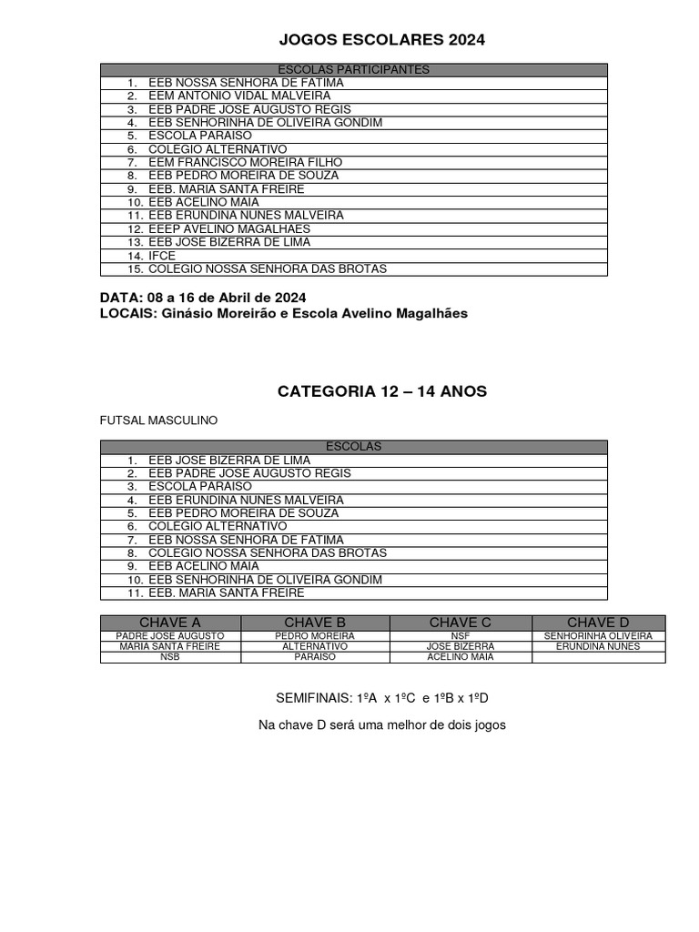 TABELA SAMUEL FINALIZADA em PDF | PDF
