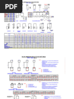 Inch Dia Calculation | PDF