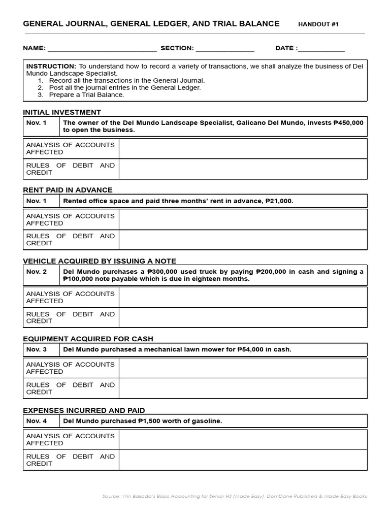 accounting | PDF | Debits And Credits | Expense