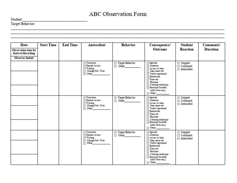 ABCBehavior Observation Template | PDF | Psychological Concepts ...