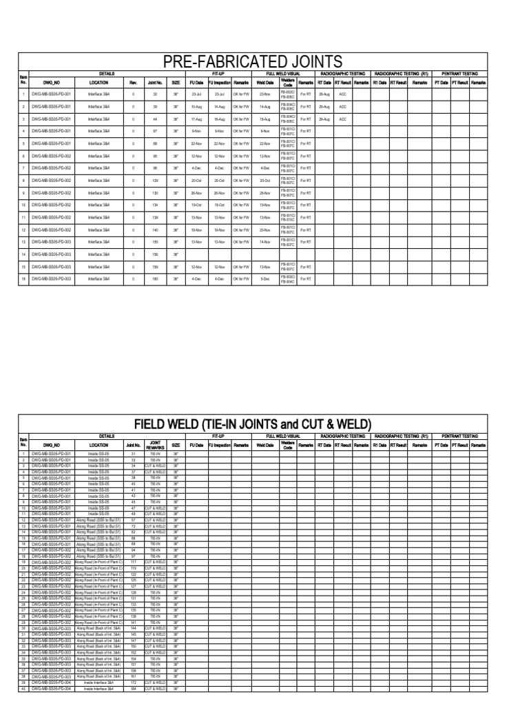 SS5 Shutdown Spool Release - Monitoring | PDF | Mechanical Engineering ...