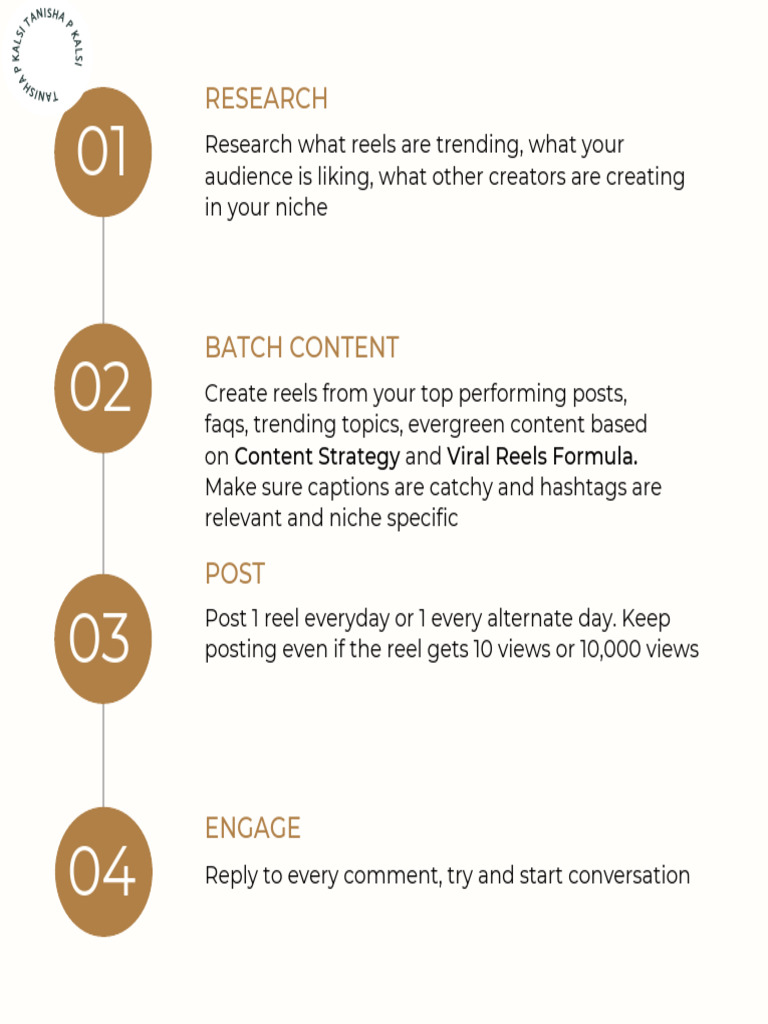 Reels Road Map | PDF | Human Communication | Mass Media