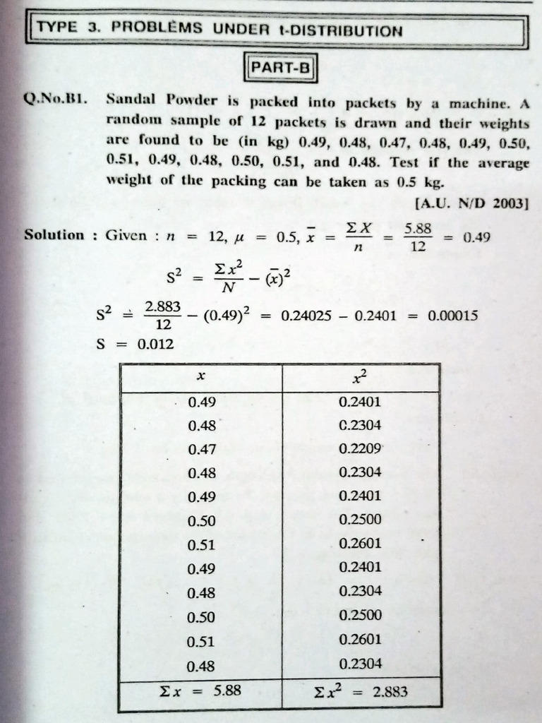 SNM 1 - (II) T Distribution | PDF | Statistical Significance | Statistical Analysis