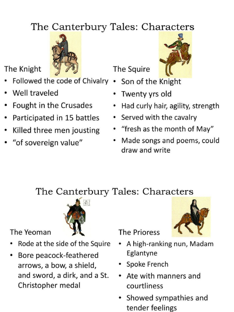 The Canterbury Tales Characters! | PDF