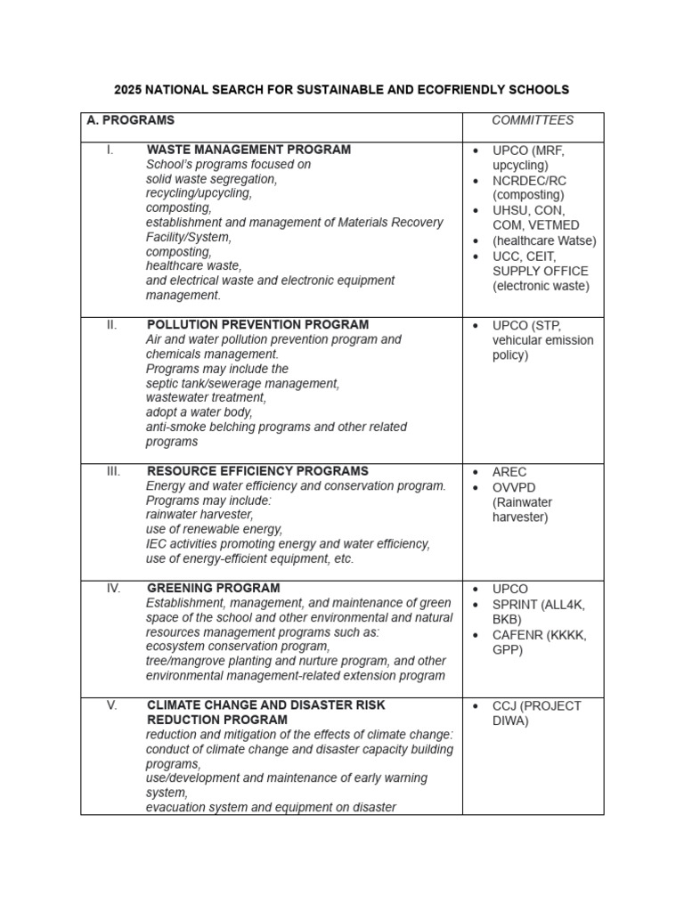 Sustainable School Programs Overview 2025 | PDF | Sustainability | Waste