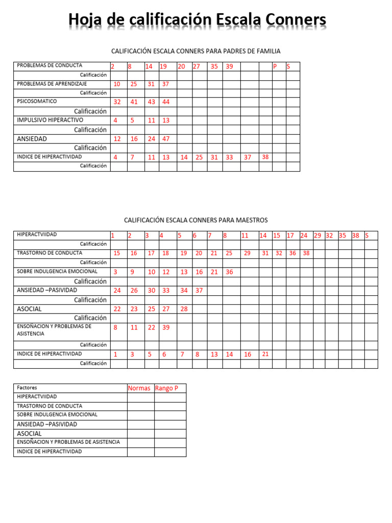 Calificación Escala Conners para Padres de Familia | PDF Calificación Escala Conners para Padres de Familia | PDF