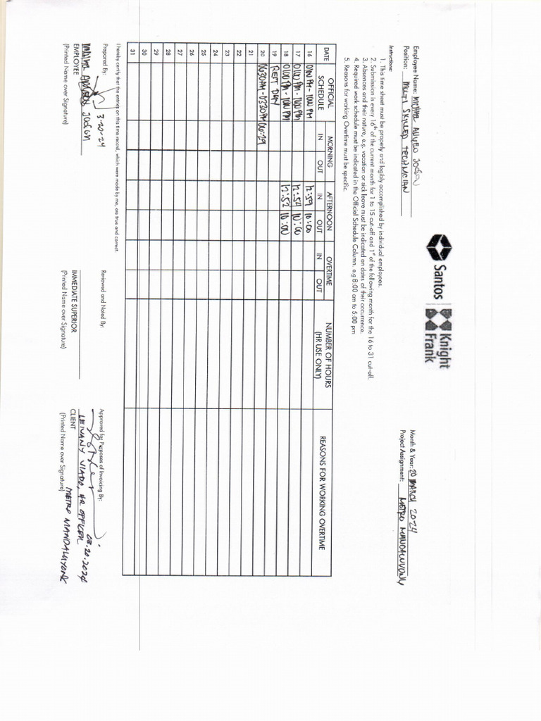 Fire Extinguisher Checklist Apri, May, June 2022 | PDF