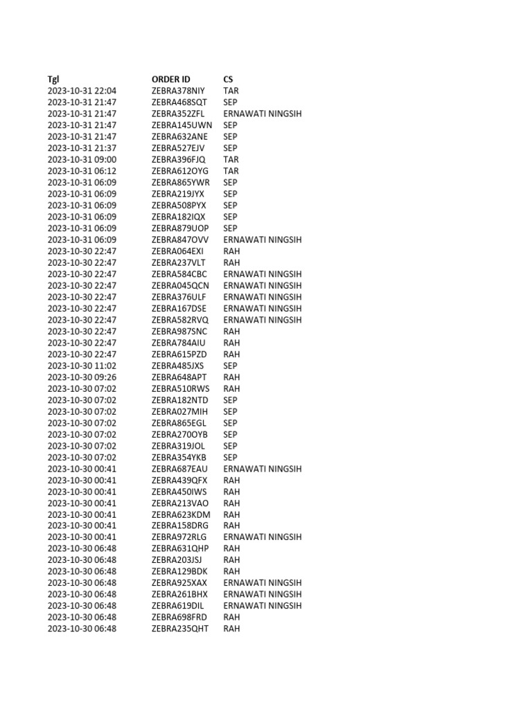 List Data | PDF