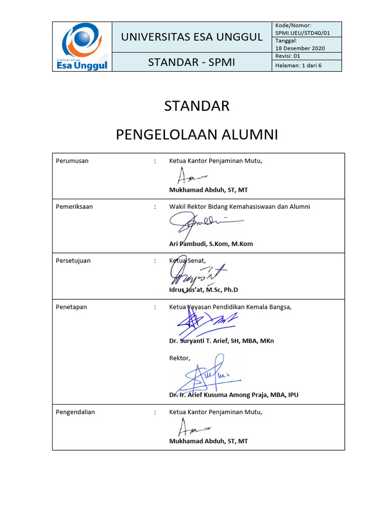 Standar Pengelolaan Alumni | PDF