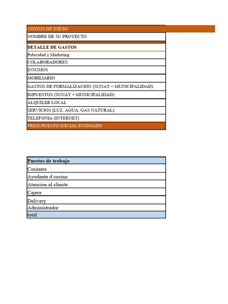 Gastos de La Empresa | Descargar gratis PDF | Industrias de servicio ...