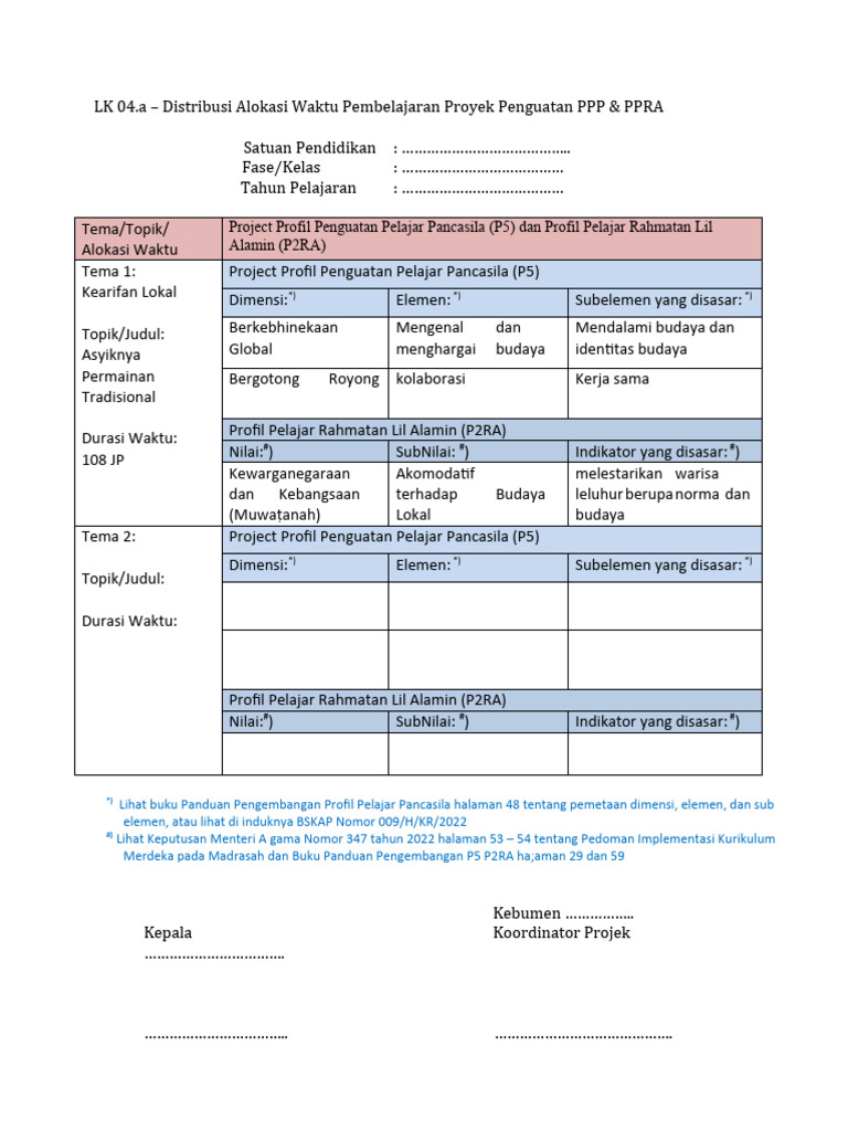 Alokasi Waktu Proyek P5 dan P2RA | PDF