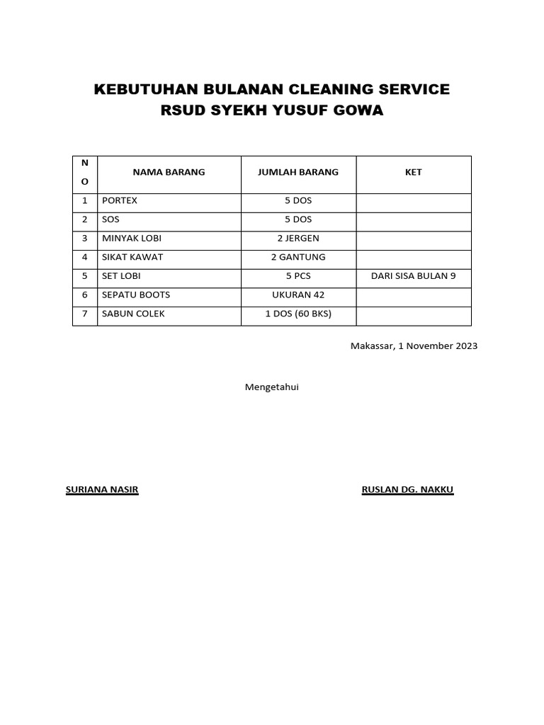 Kebutuhan Bulanan Cleaning Service | PDF