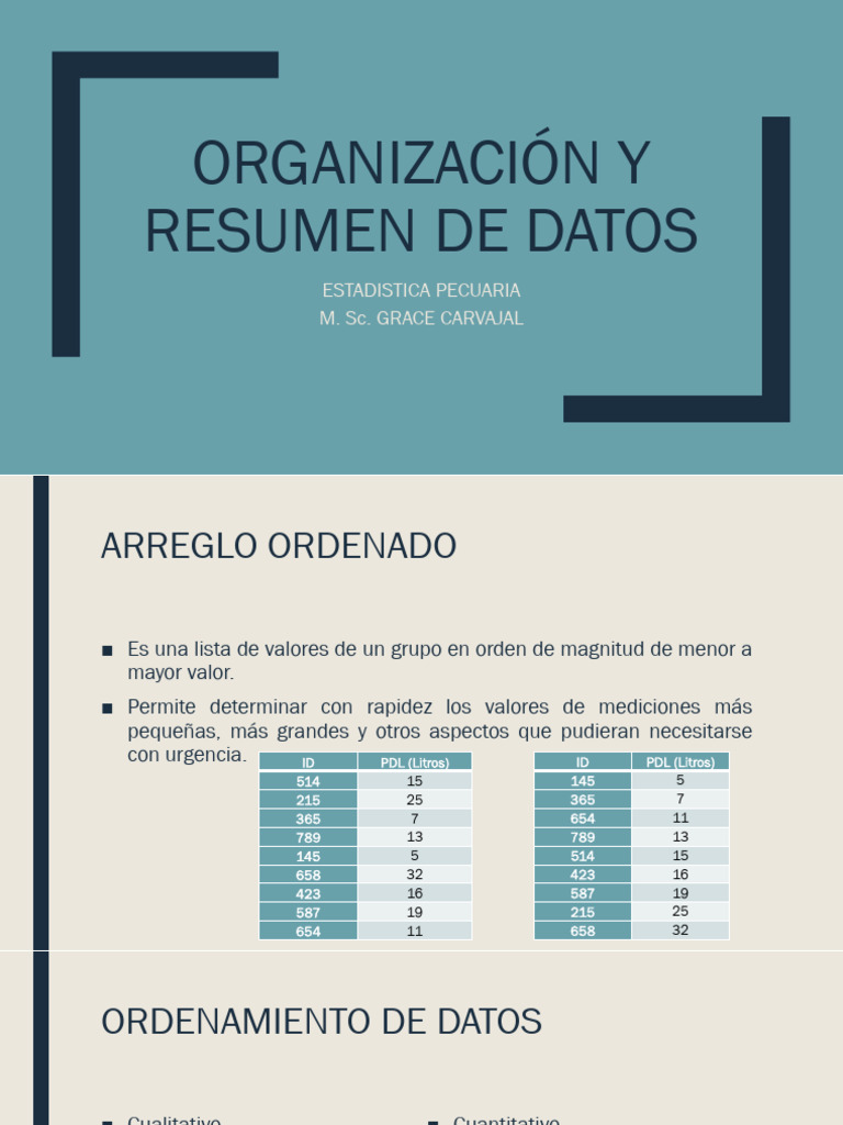 Organización y Resumen de Datos | PDF | Frecuencia | Experimentar