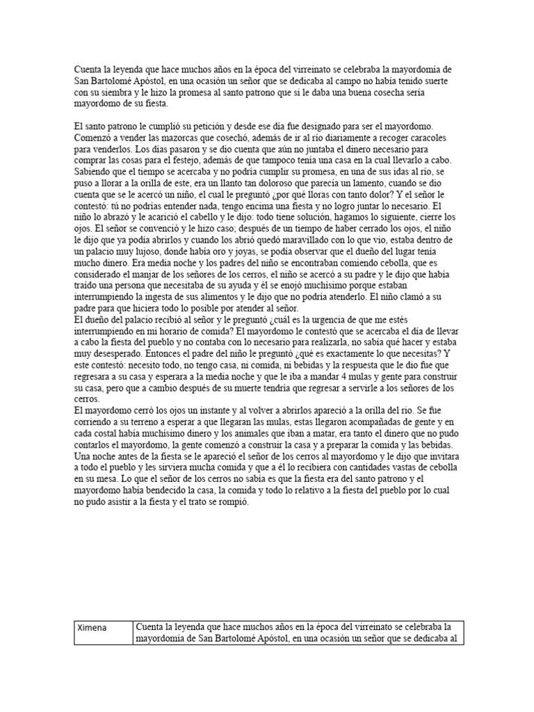 LEYENDA DE CHAJ NINDU | PDF