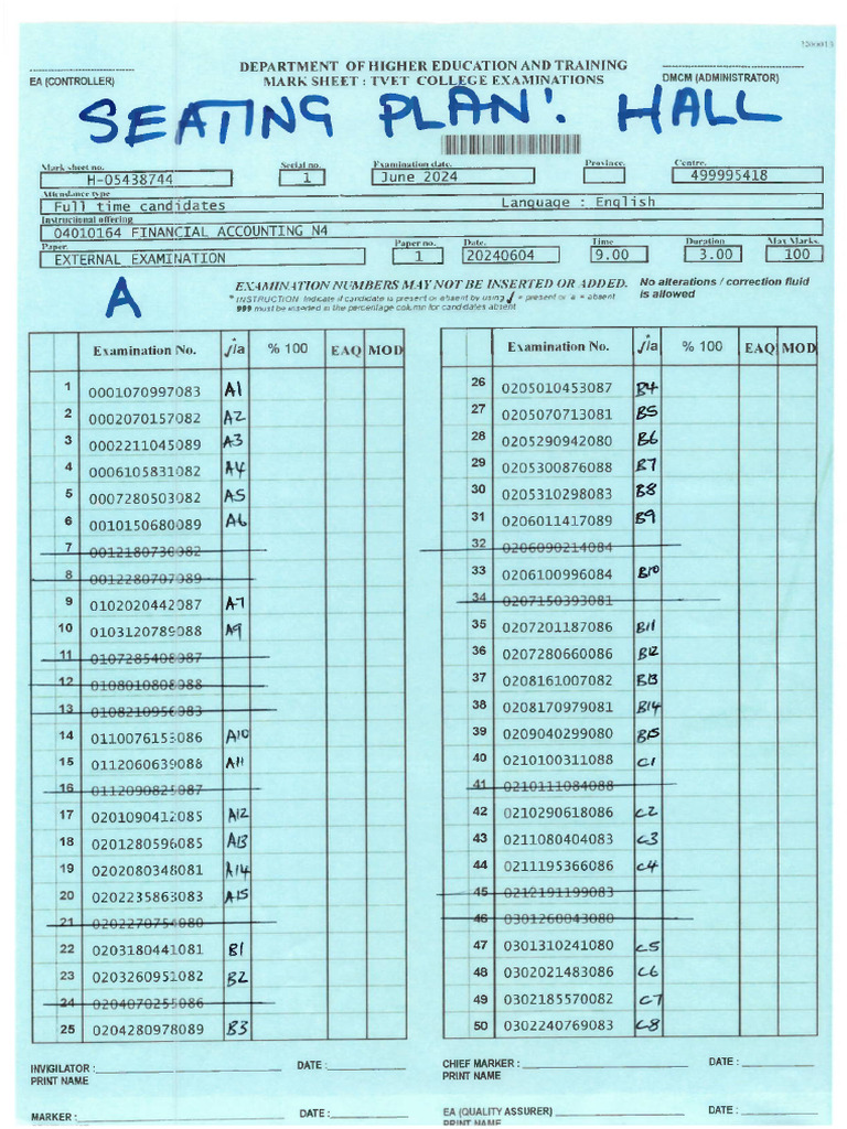 Fin Acc n4 | PDF
