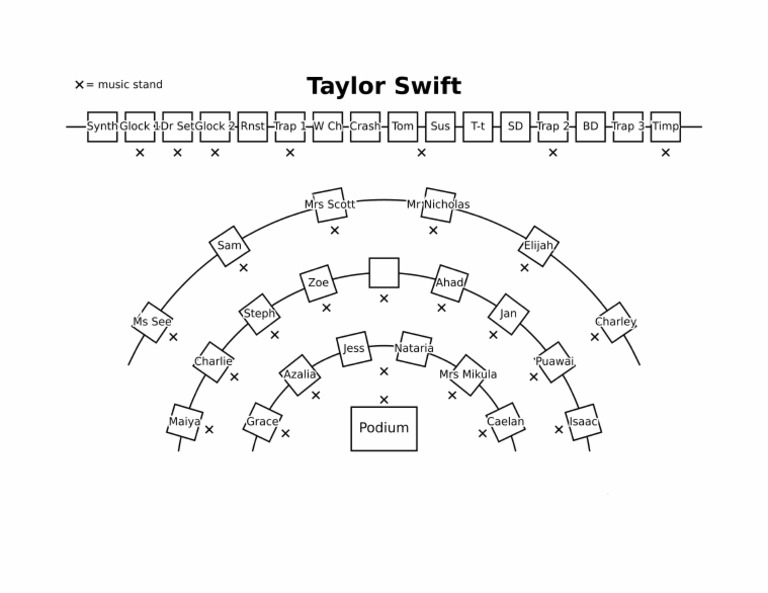 Taylor Swift | PDF