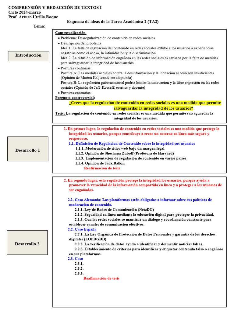 Formato Esquema Ta2 | PDF