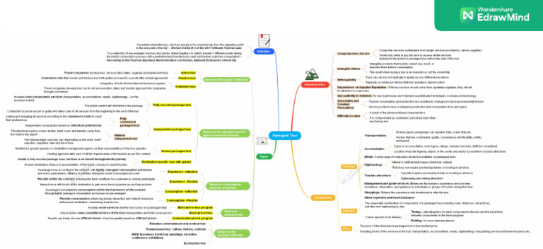 Packaged Tour 03 | PDF