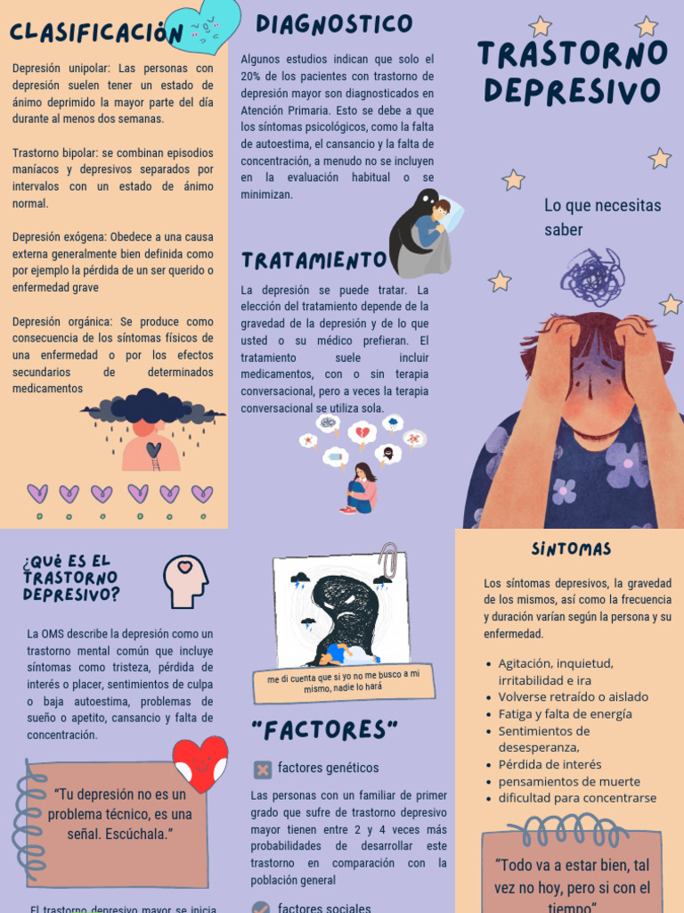 Folleto Depresion | PDF | Trastorno depresivo mayor | Depresión (estado de ánimo)