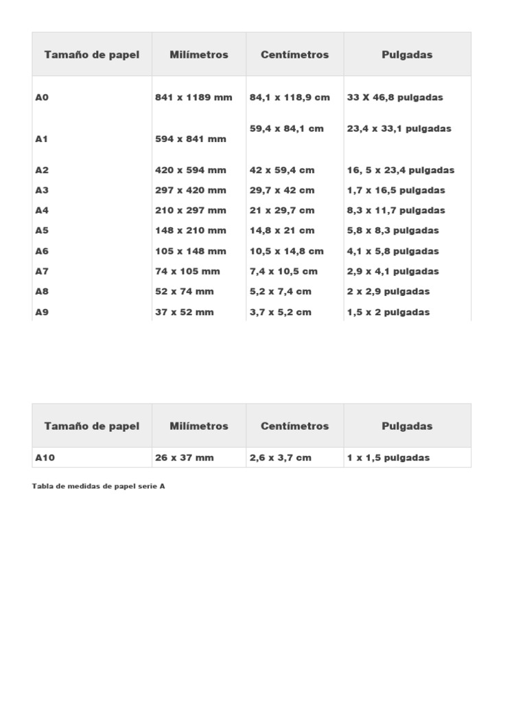 Tamaño de Papel | PDF | Hogar, jardinería y bricolaje