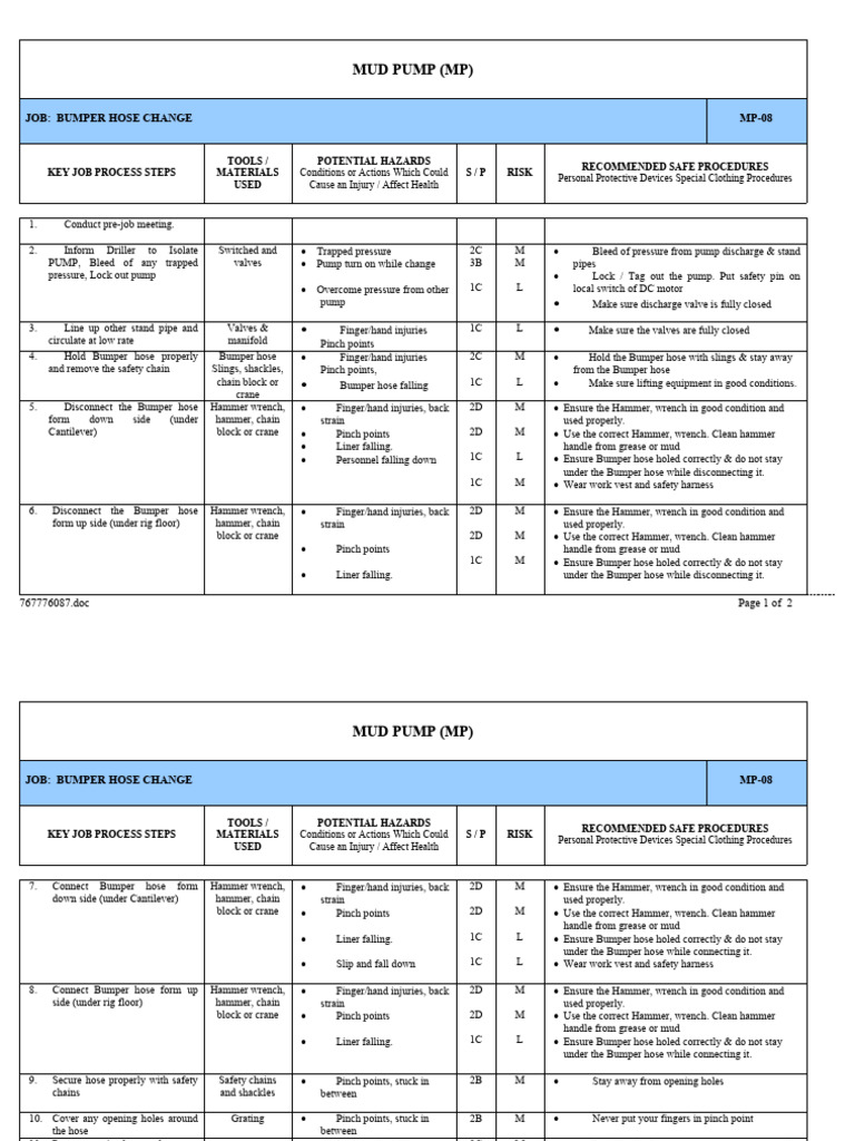 MP-08 - Bumper Hose Change | PDF | Pump | Valve