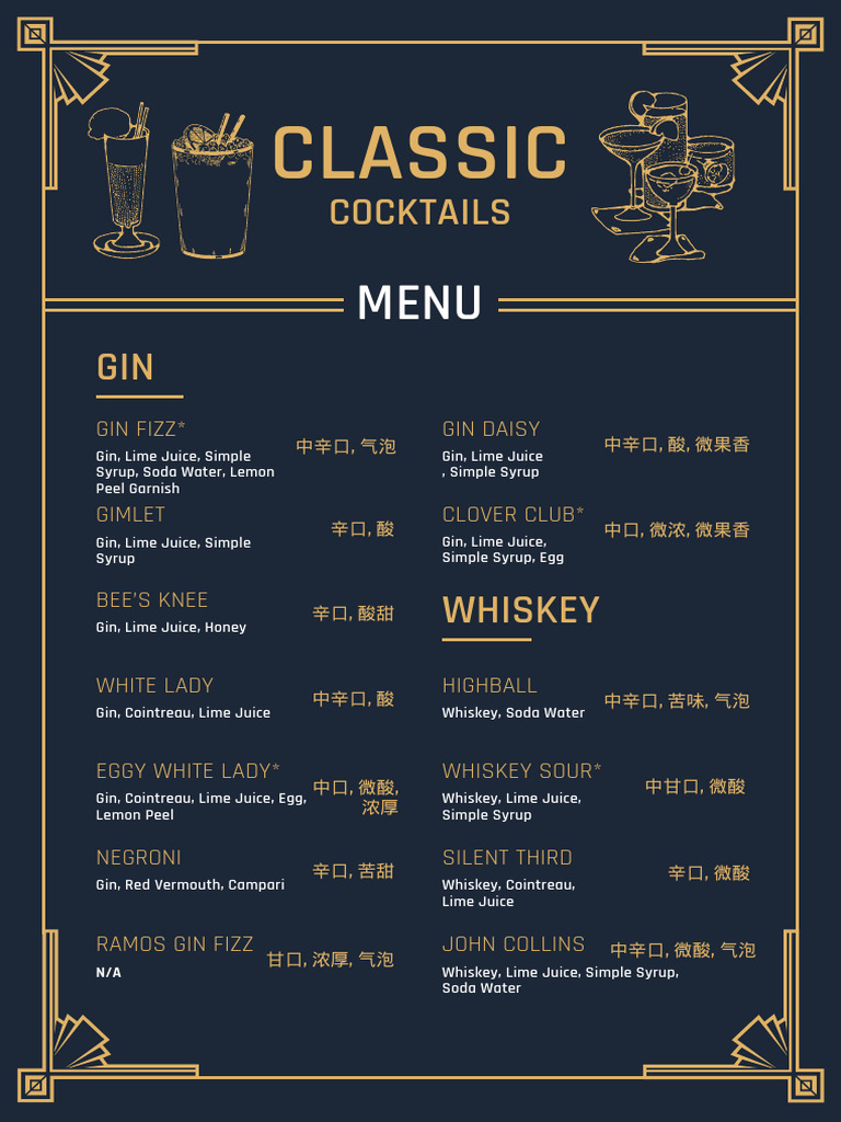 Cocktail Menu | PDF