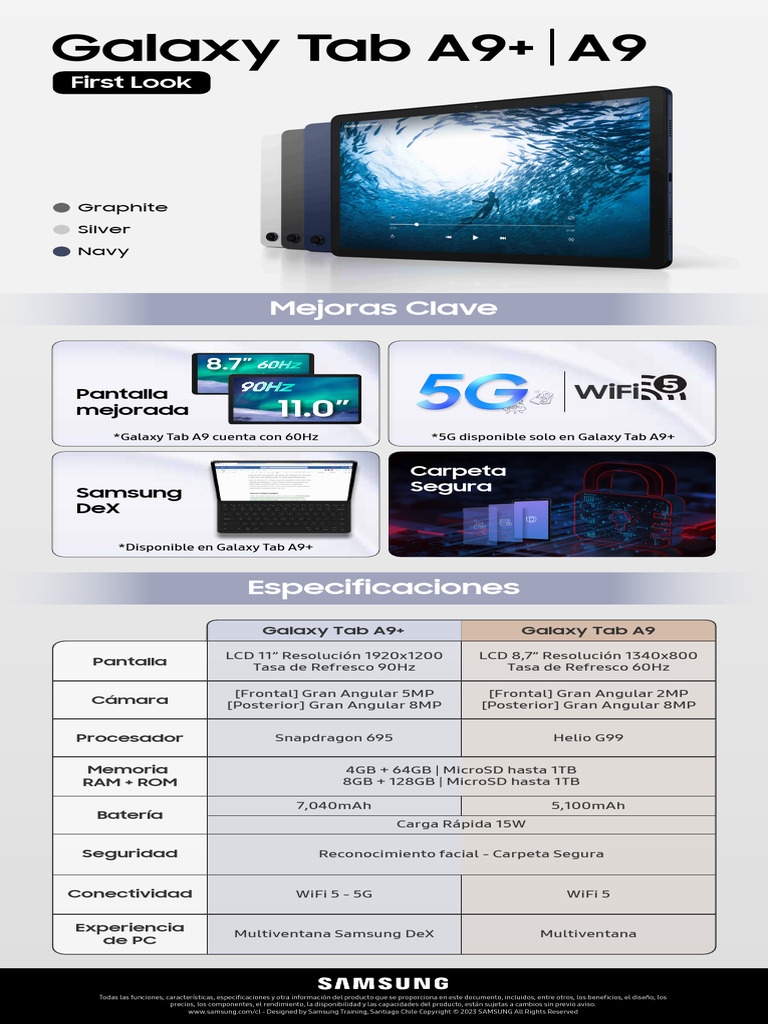 First Look - Tab A9 - A9 - 9 | PDF | Tableta | Computadoras móviles