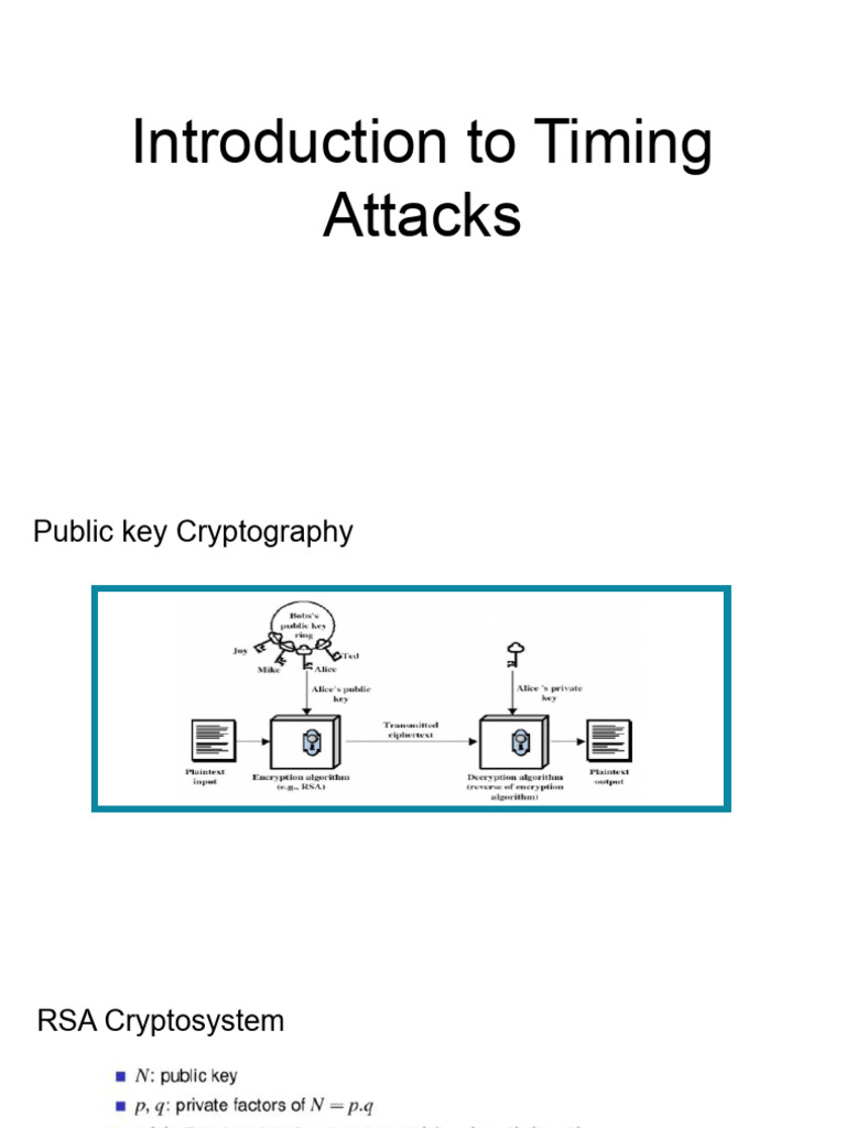 Kochers Timing Attack | PDF