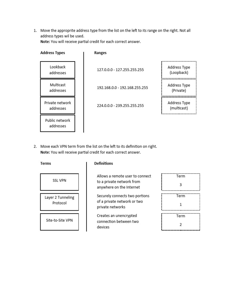 Soal ITS Networking Sudah Di Bahas | PDF | Computer Network | Ip Address