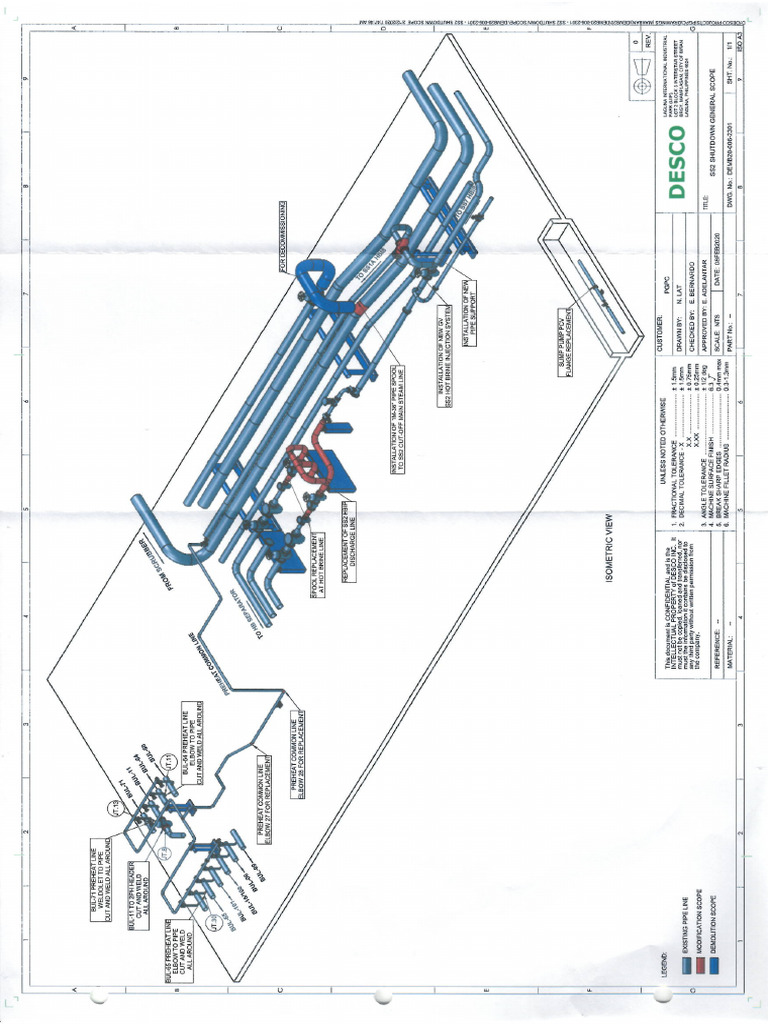 SD General Scope | PDF